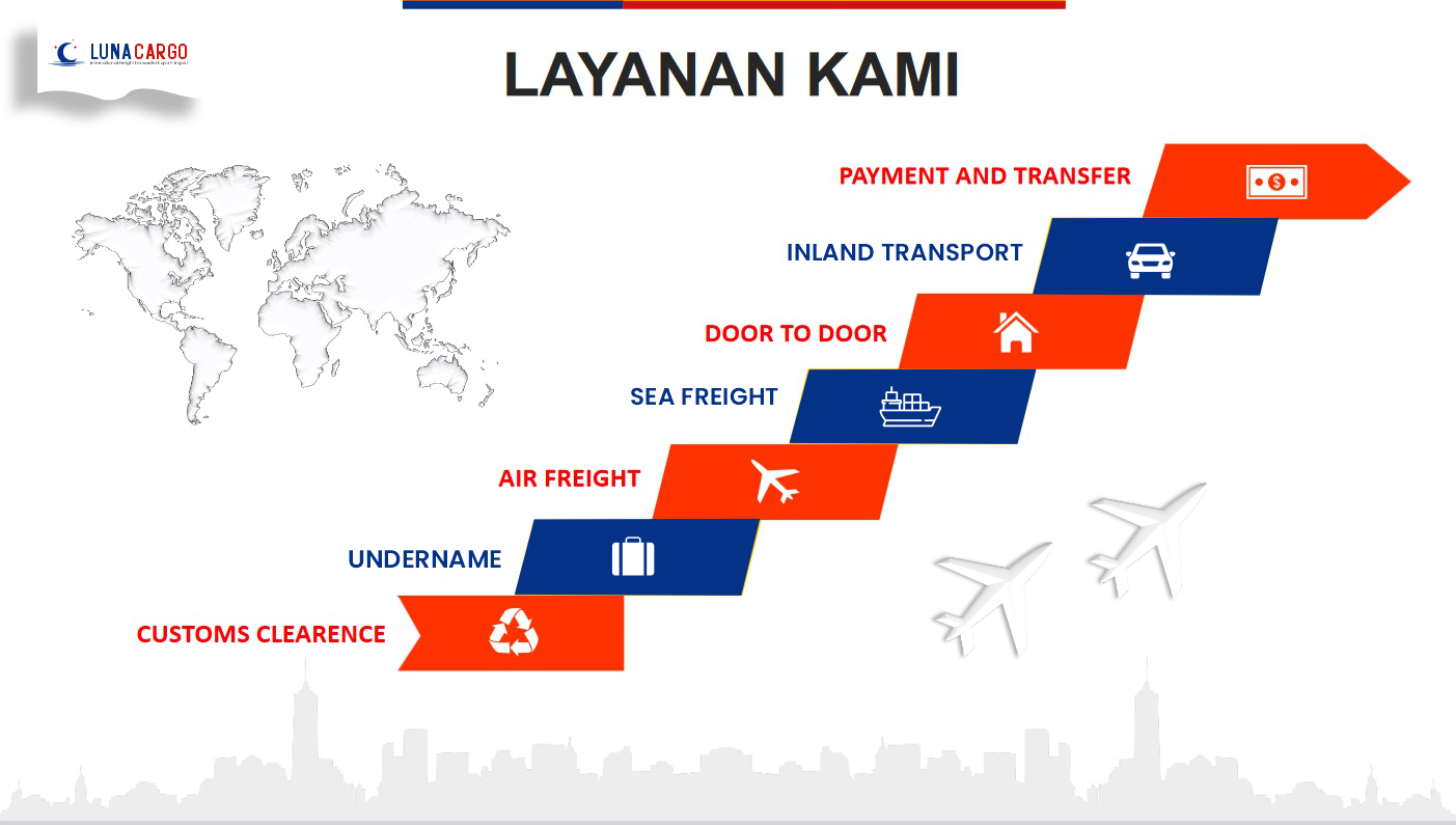 Luna Cargo – International Freight Forwarder Export-Import